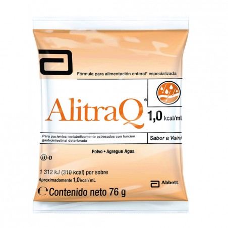 Desplaza para hacer zoom o alejar la imagen