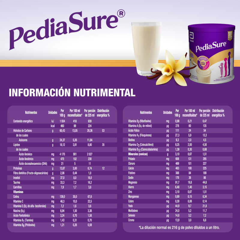 Pediasure Vainilla 400 g | Abbott México