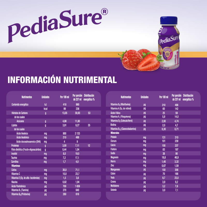 Pediasure 237 ml Fresa | 24 Piezas | Abbott México