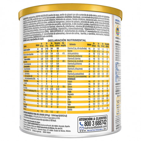 Desplaza para hacer zoom o alejar la imagen