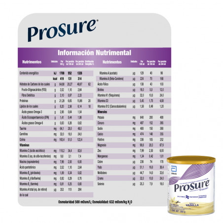 Prosure - Alimentación especializada para Pacientes con Perdida de Peso ...