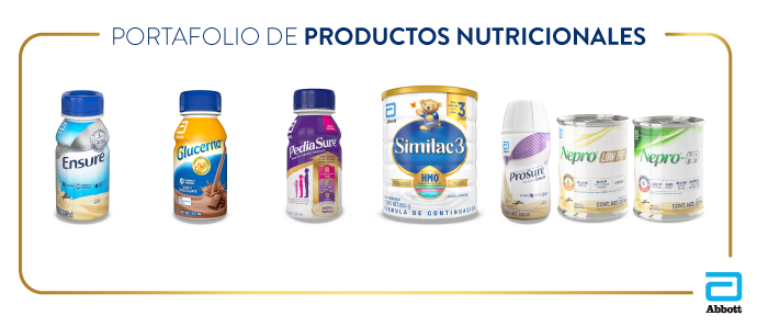 Farmacia Online | Tienda Abbott México